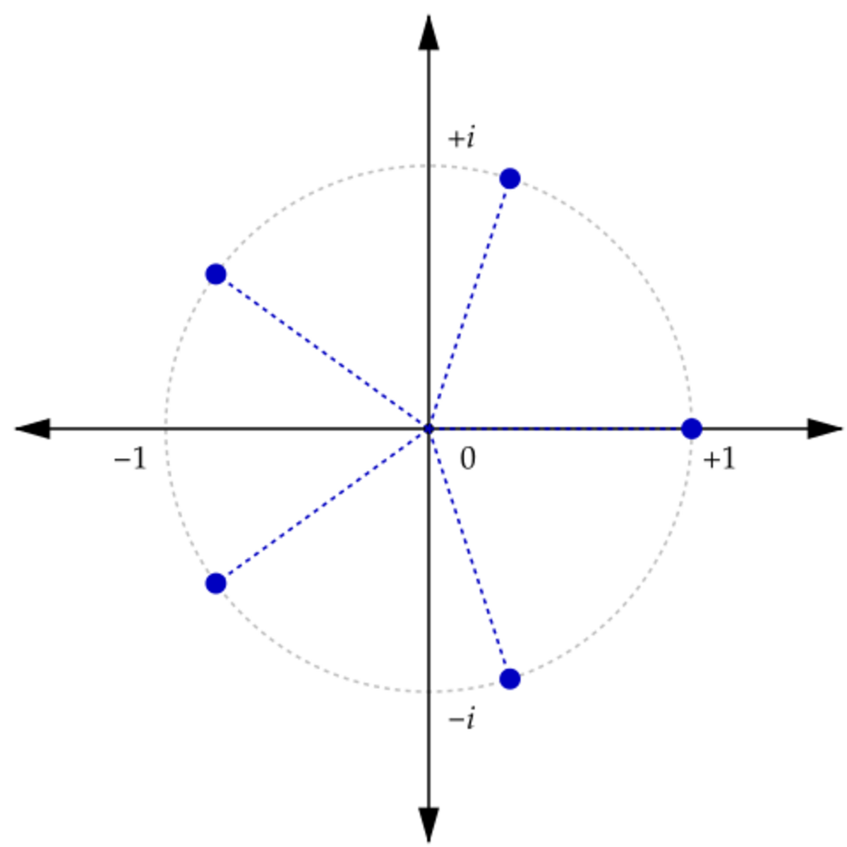 generator-mathematics-handwiki